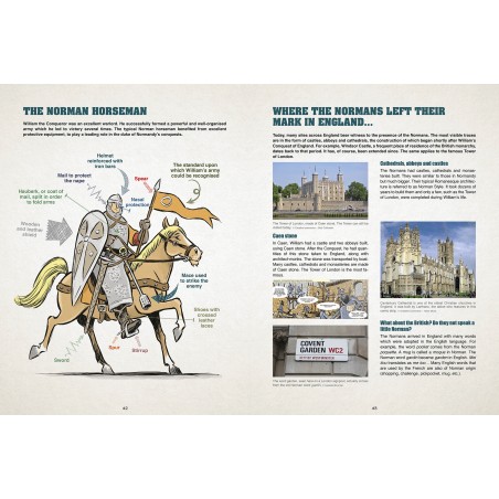 William the Conqueror in comic strip